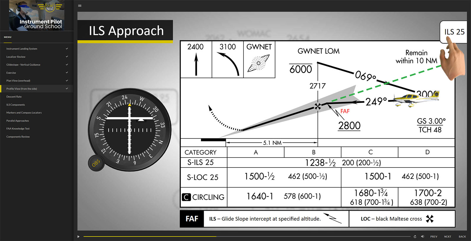 Instrument Pilot Ground School - Gold Seal Online Ground School