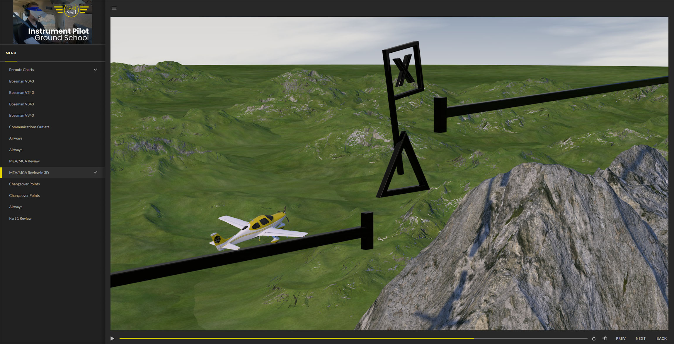 Instrument Pilot Ground School - Gold Seal Online Ground School