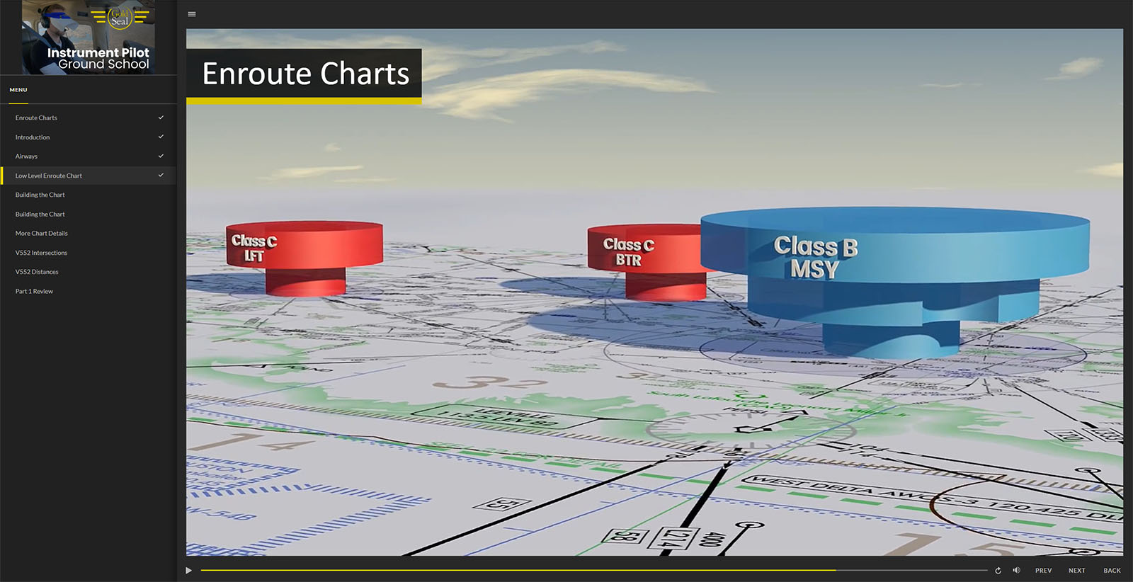 Instrument Pilot Ground School - Gold Seal Online Ground School