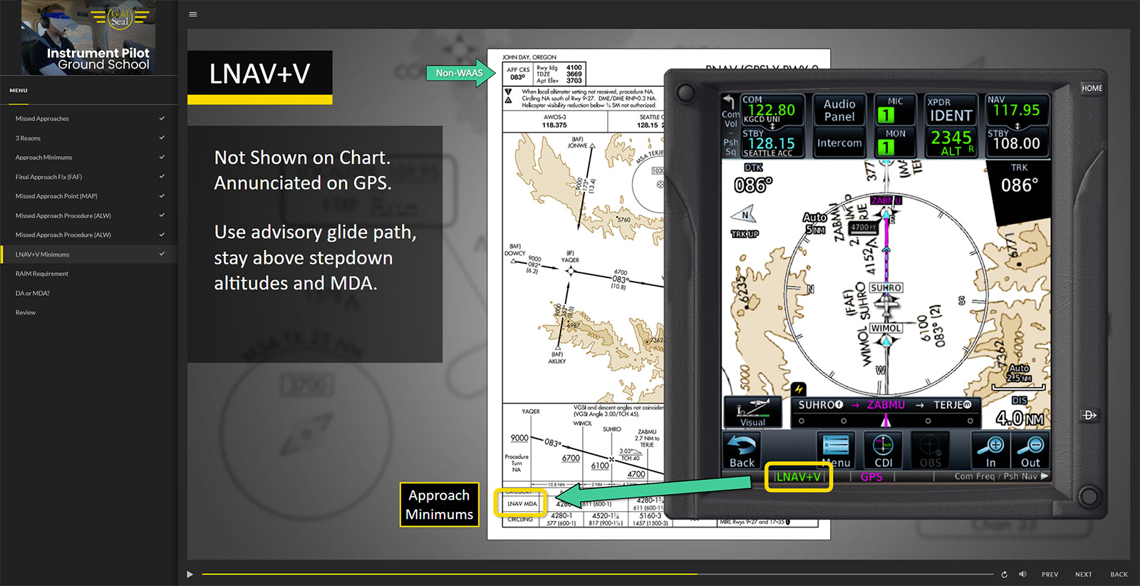 Instrument Pilot Ground School - Gold Seal Online Ground School